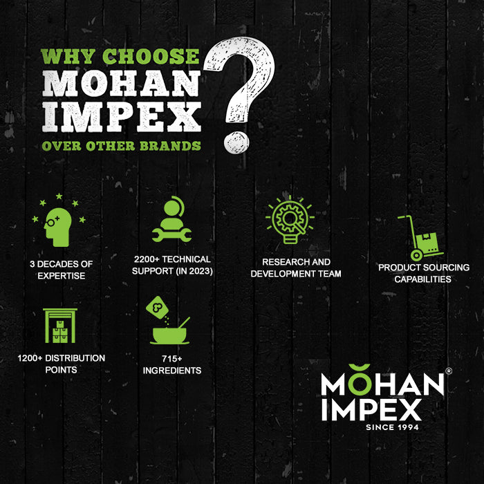 About Us – Mohan Impex